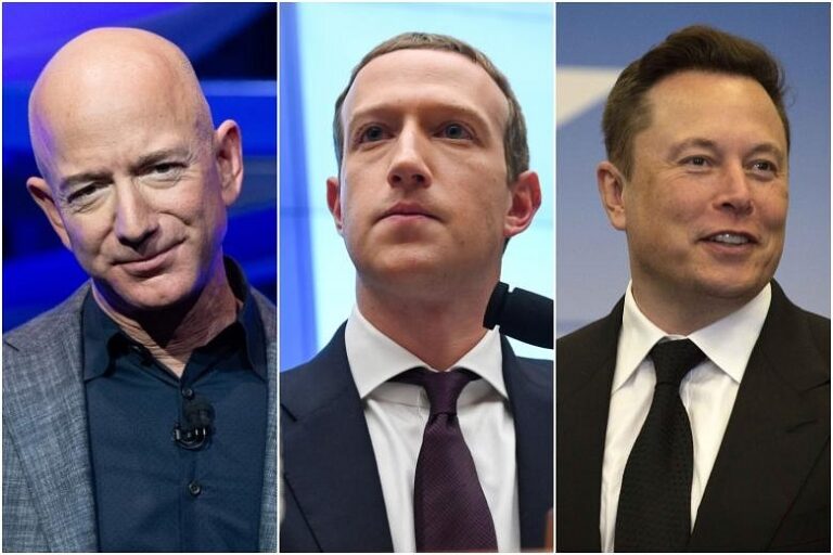 16 Most Popular Entrepreneurs: Global Business Leaders